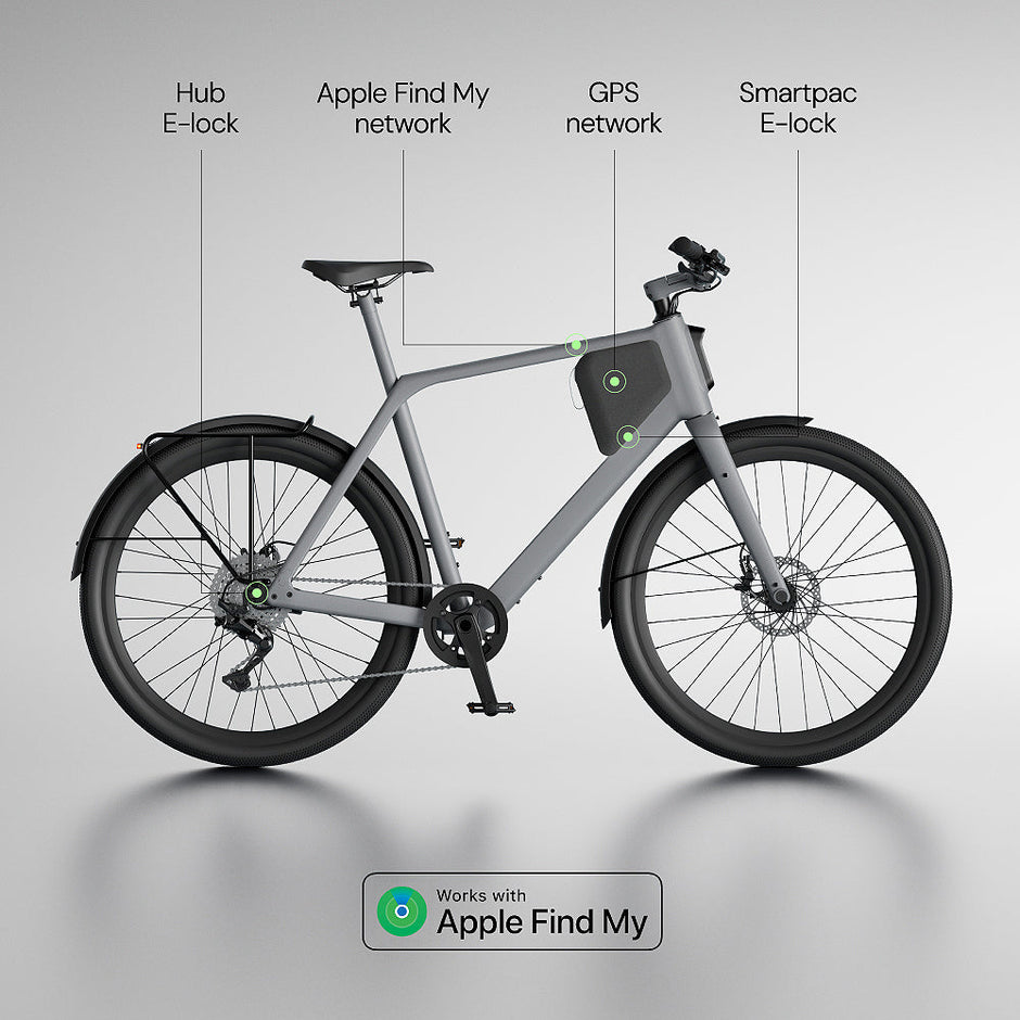 LEMMO ONE – We Like Bikes